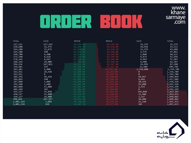 اوردر بوک (Order Book) چیست و چه کاربردی دارد؟ - خانه سرمایه
