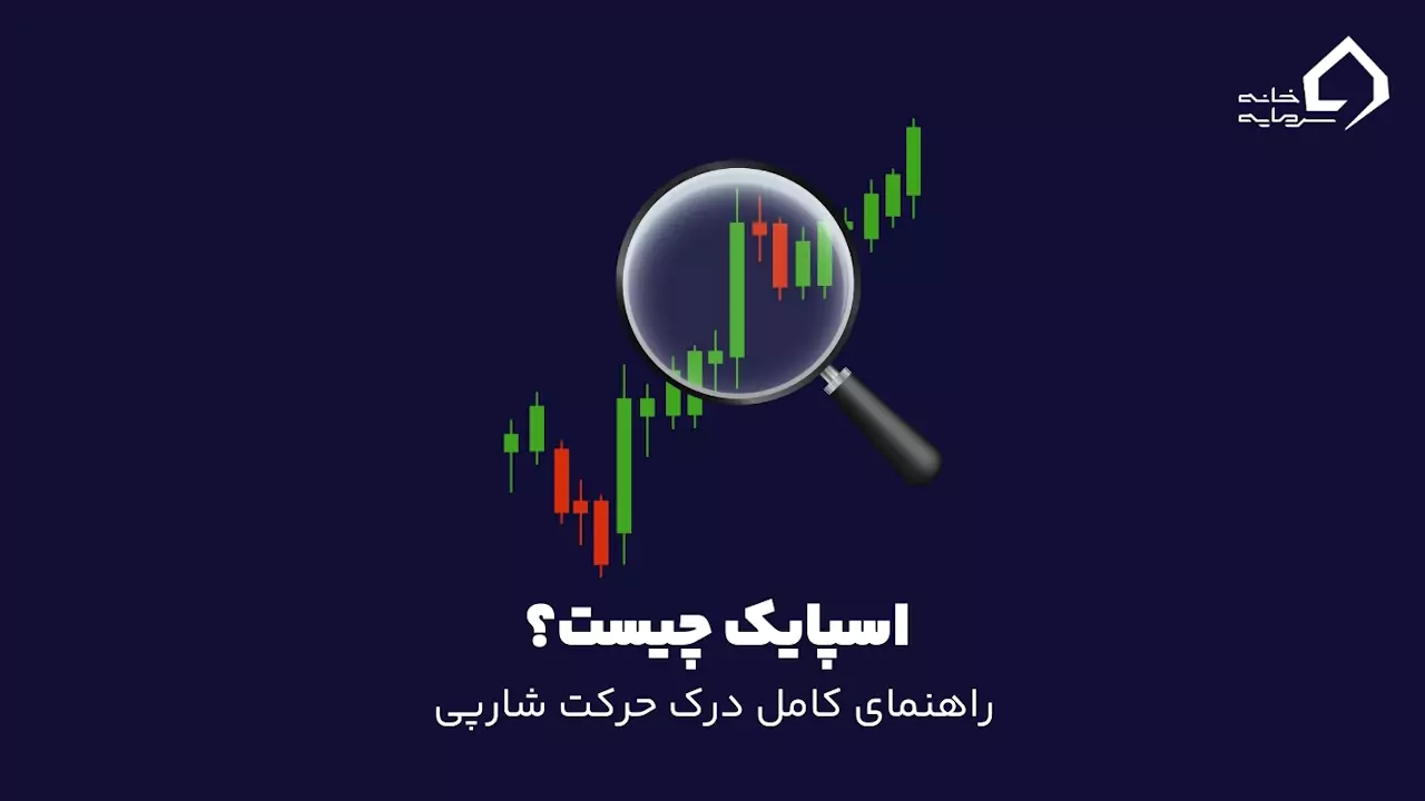 اسپایک چیست؟ راهنمای کامل درک حرکت شارپی - خانه سرمایه